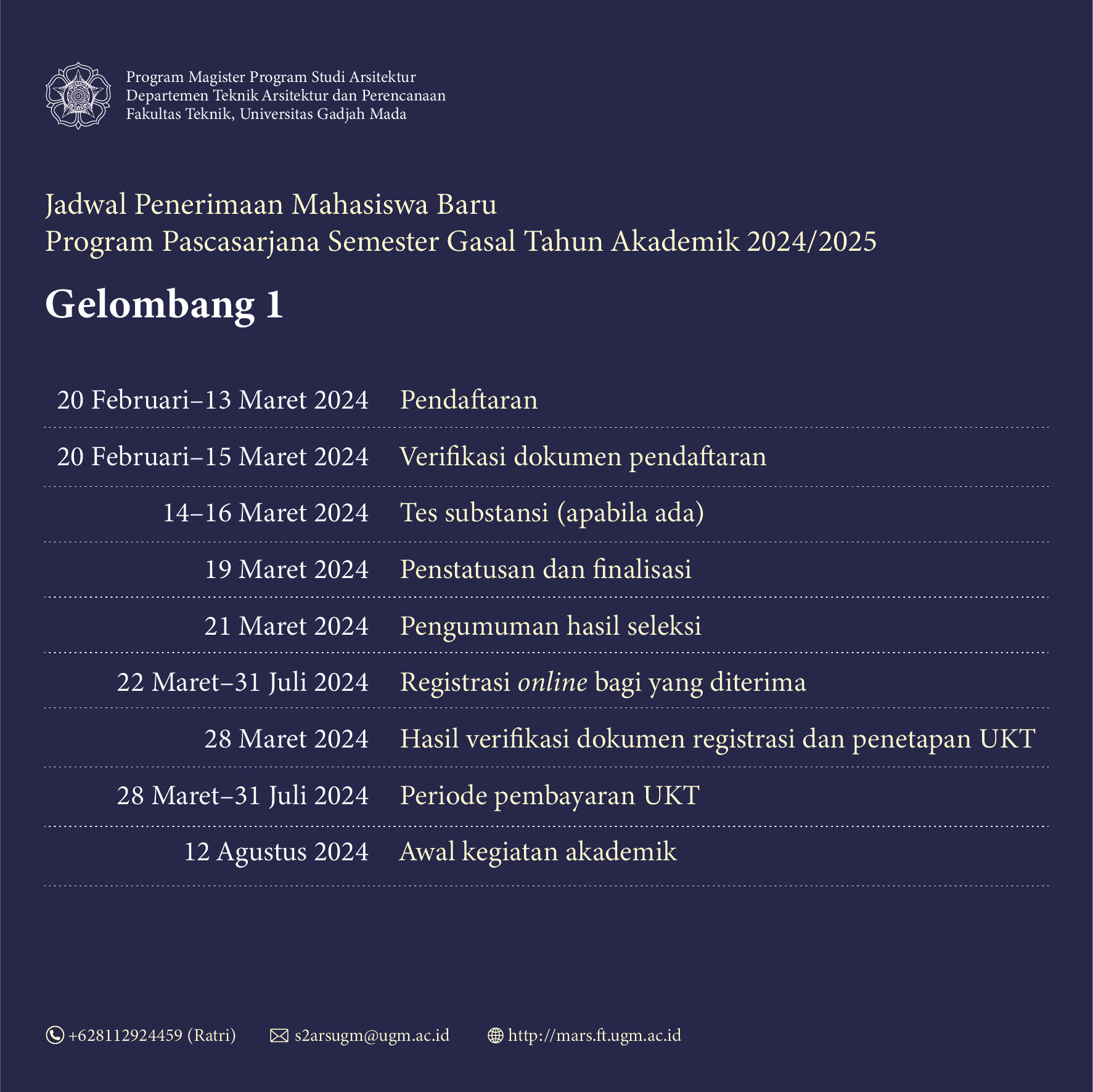 Penerimaan Mahasiswa Baru Program Pascasarjana Semester Gasal TA 2024/2025 – mars.ft.ugm.ac.id