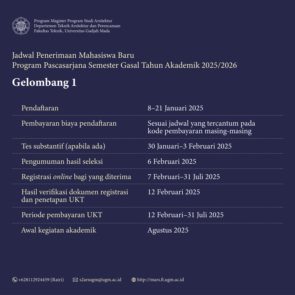 Penerimaan Mahasiswa Baru Program Pascasarjana Semester Gasal TA 2025/2026 – mars.ft.ugm.ac.id